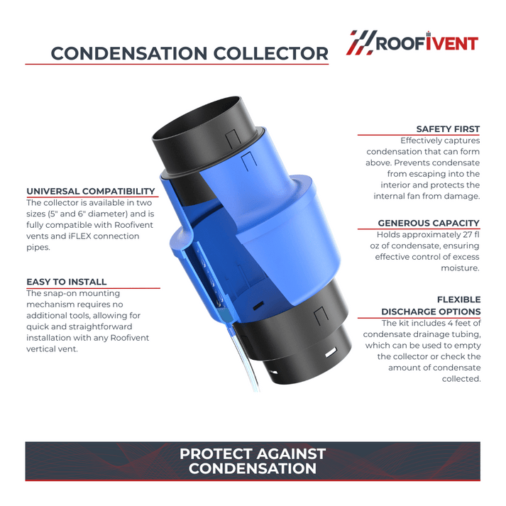 Condensation Collector 5” and 6” – Roofivent
