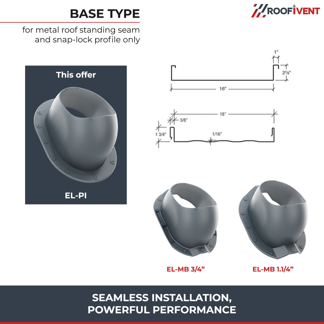 Vent Pipe Roof Flashing - Metal Standing seam or Snap Lock roofing ...